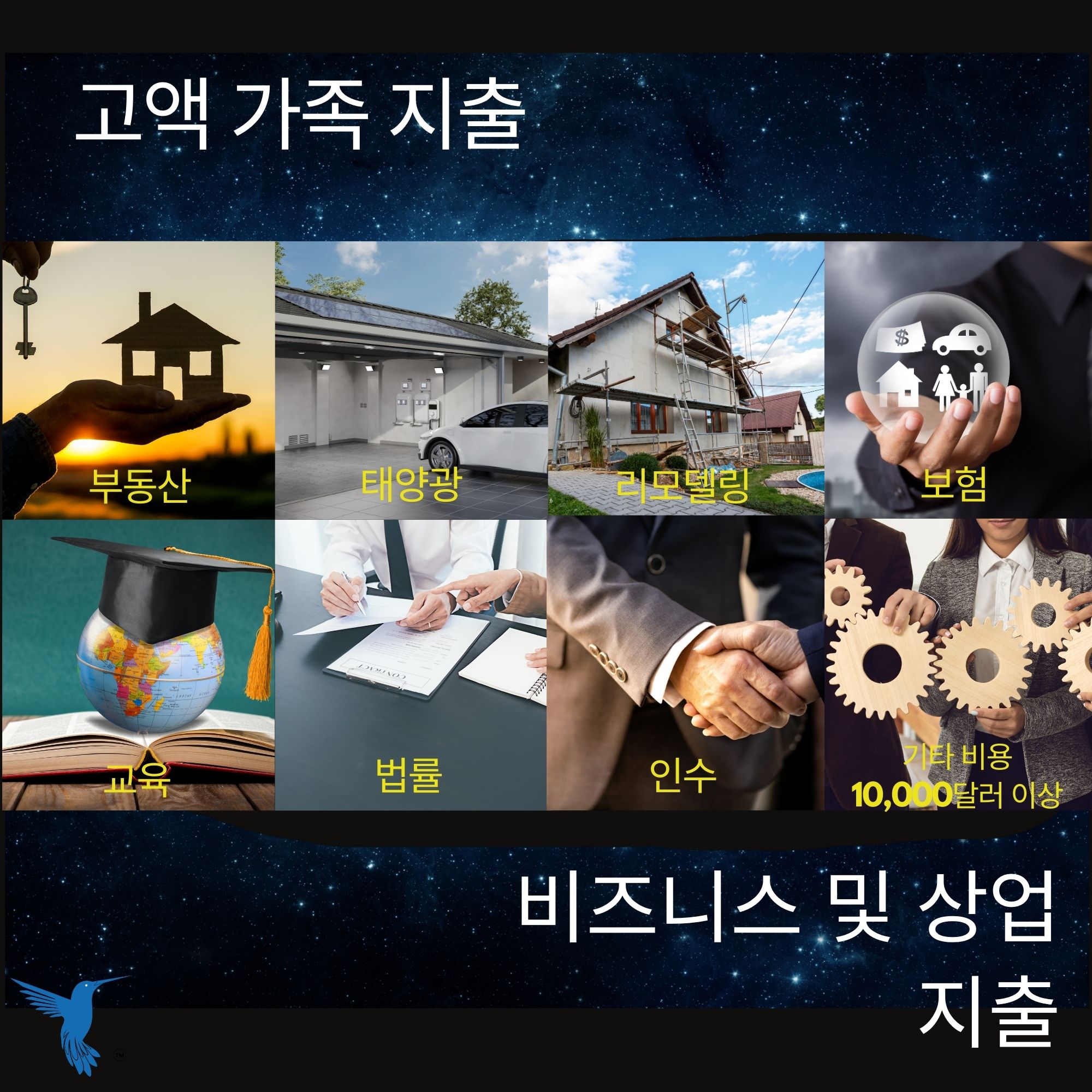 Hummie - 혁명적인 변화가 다가오고 있습니다